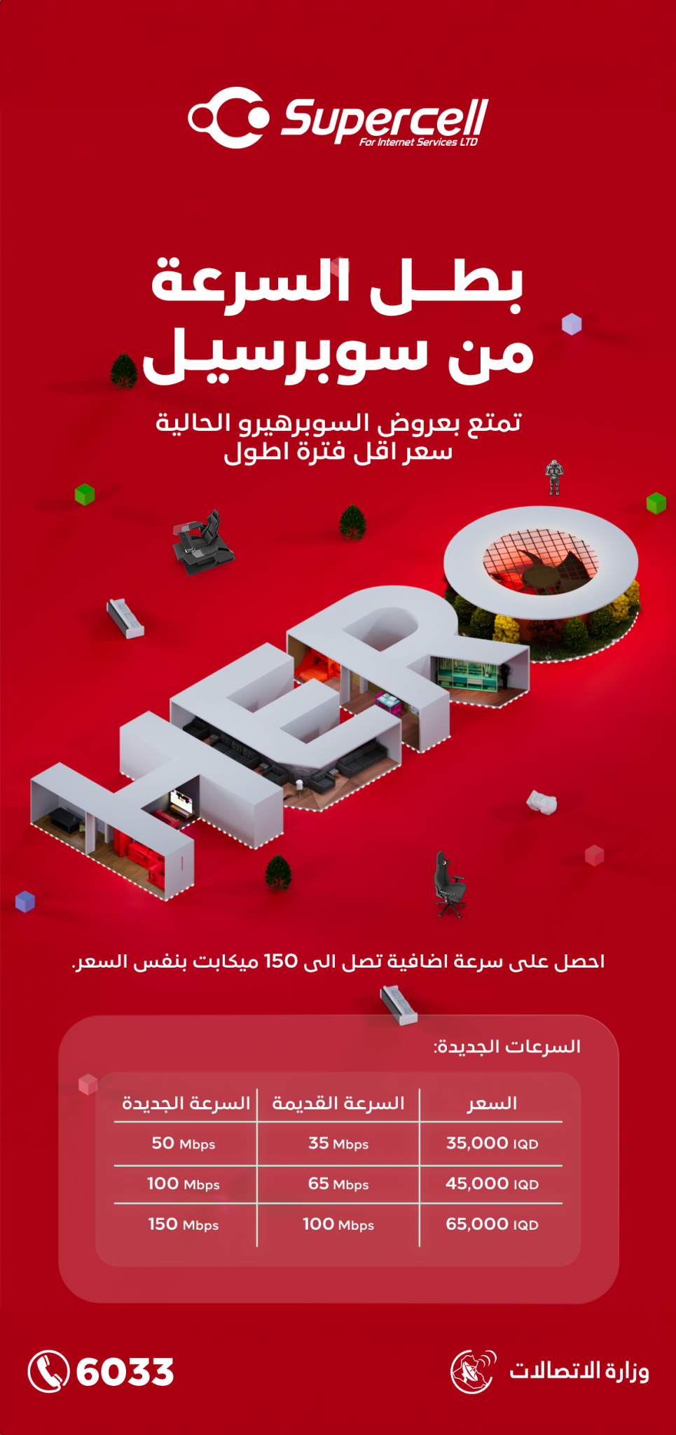 Offers – Supercell Network